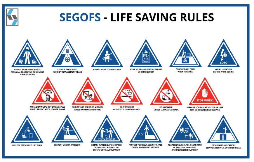 Quality and Safety – Segofs Energy Services Ltd